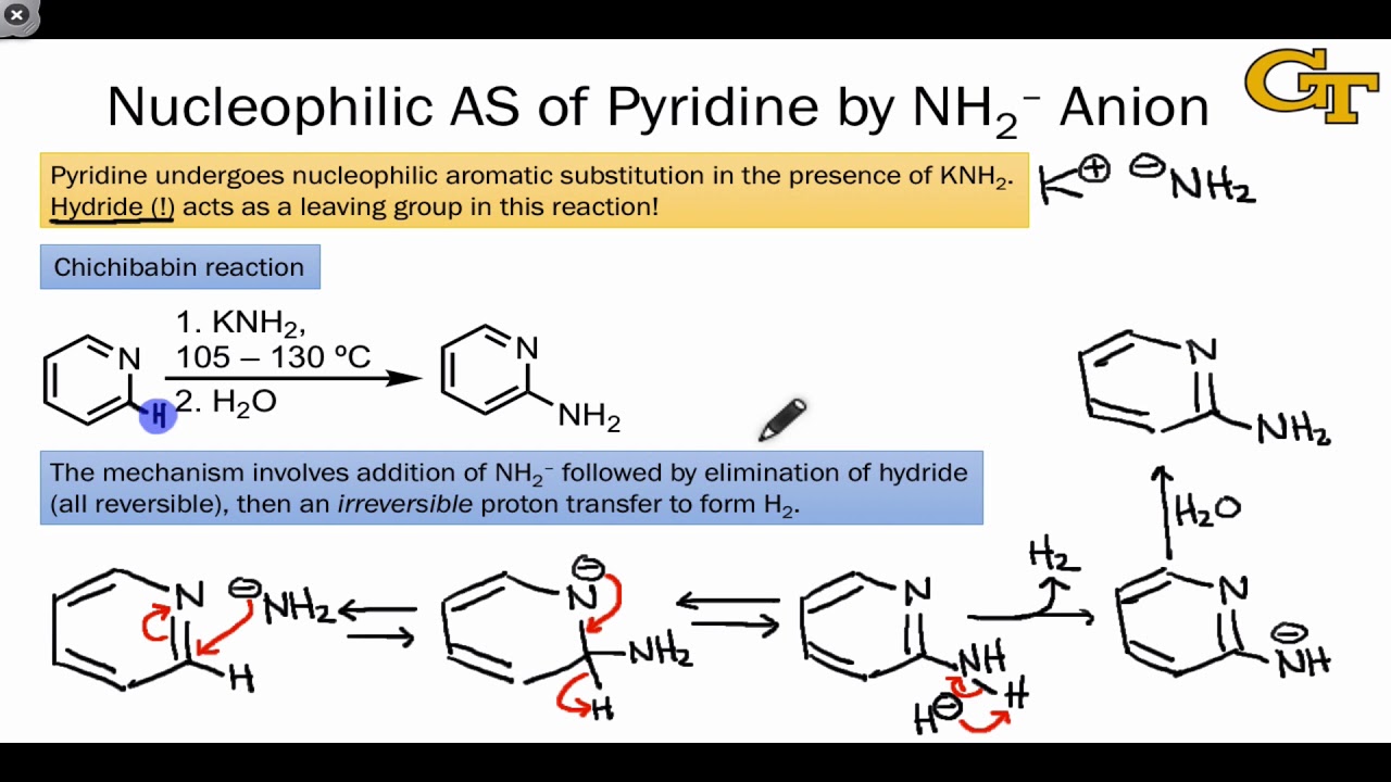 Nucleophilic Aromatic Substitution Mechanism