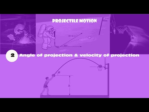 lecture 02: Angle of projection and velocity of projection|Projectile ...