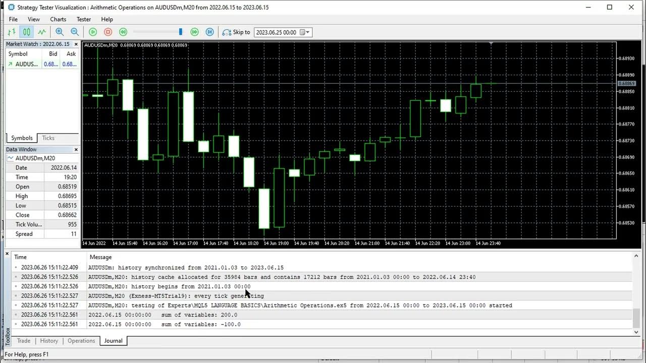 Free Forex Mt5mql5 Coding Tutorials To Create Eabot Operators Arithmetic Part 95