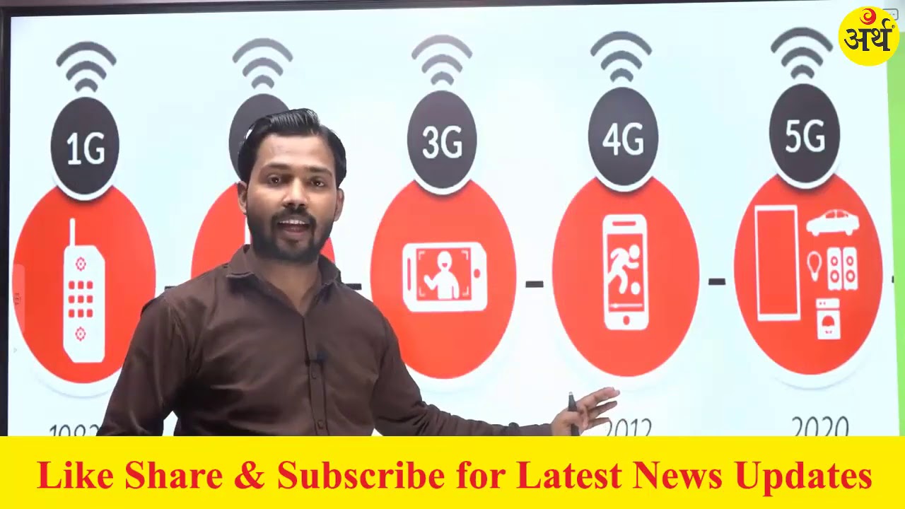 What is 2G, 3G, 4G, 5G, LTE, VoLTE How Does Mobile Phone Work Parts Of ...