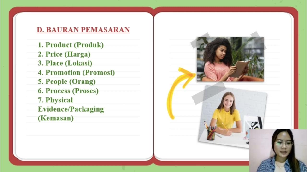 TUGAS IV ESHIP KLS 4A KBG 2024 an.IMANUELA MANOREK.(‎@chrishombokau - YouTube