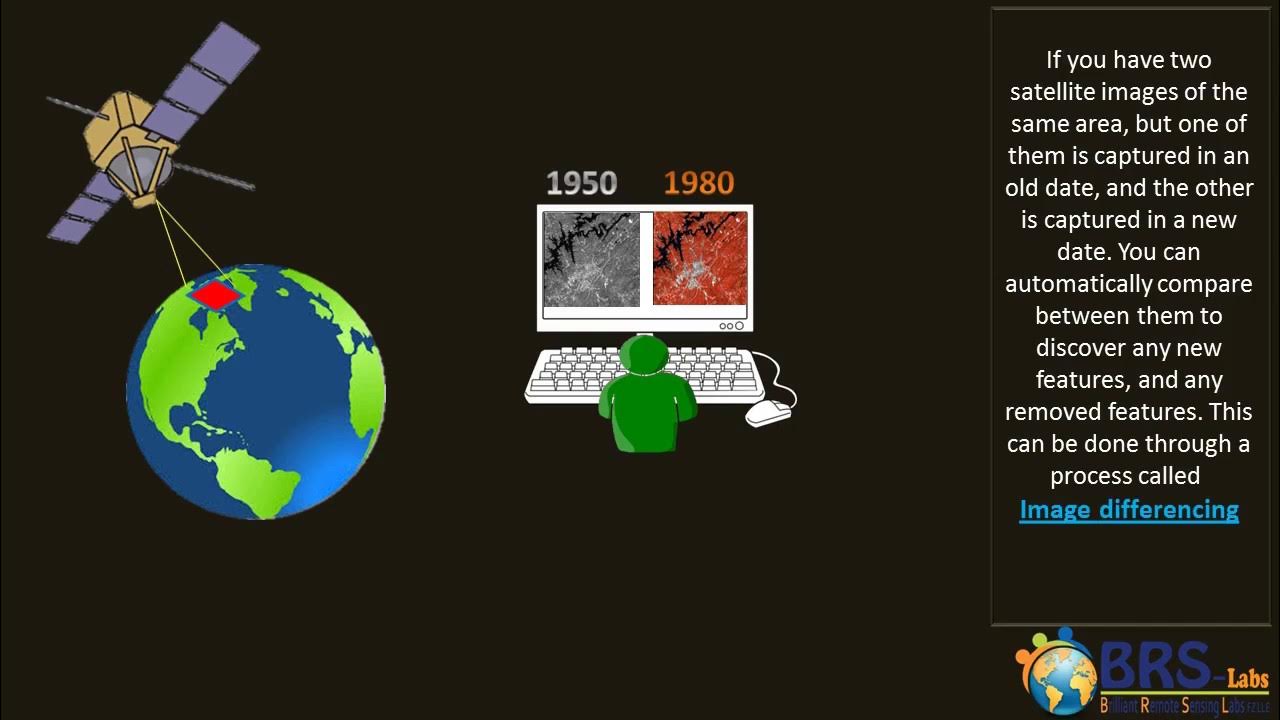 Satellite Images Classification (Advanced) + Image Differencing ...