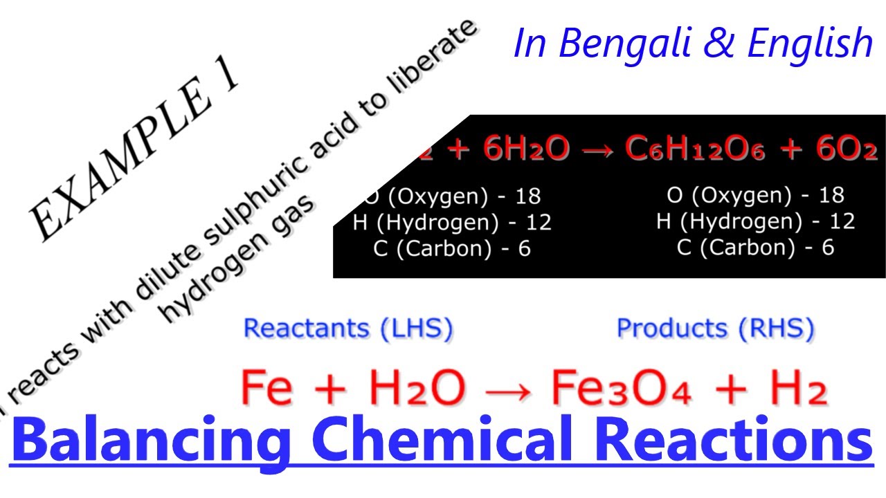 BALANCING CHEMICAL REACTIONS (with examples) - YouTube