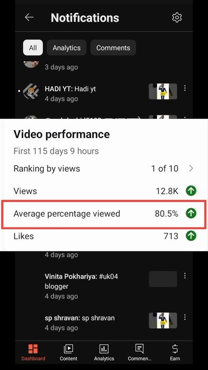 New Trick :- Views kaise badhaye 2024 | View kaise badhaye youtube par - YouTube