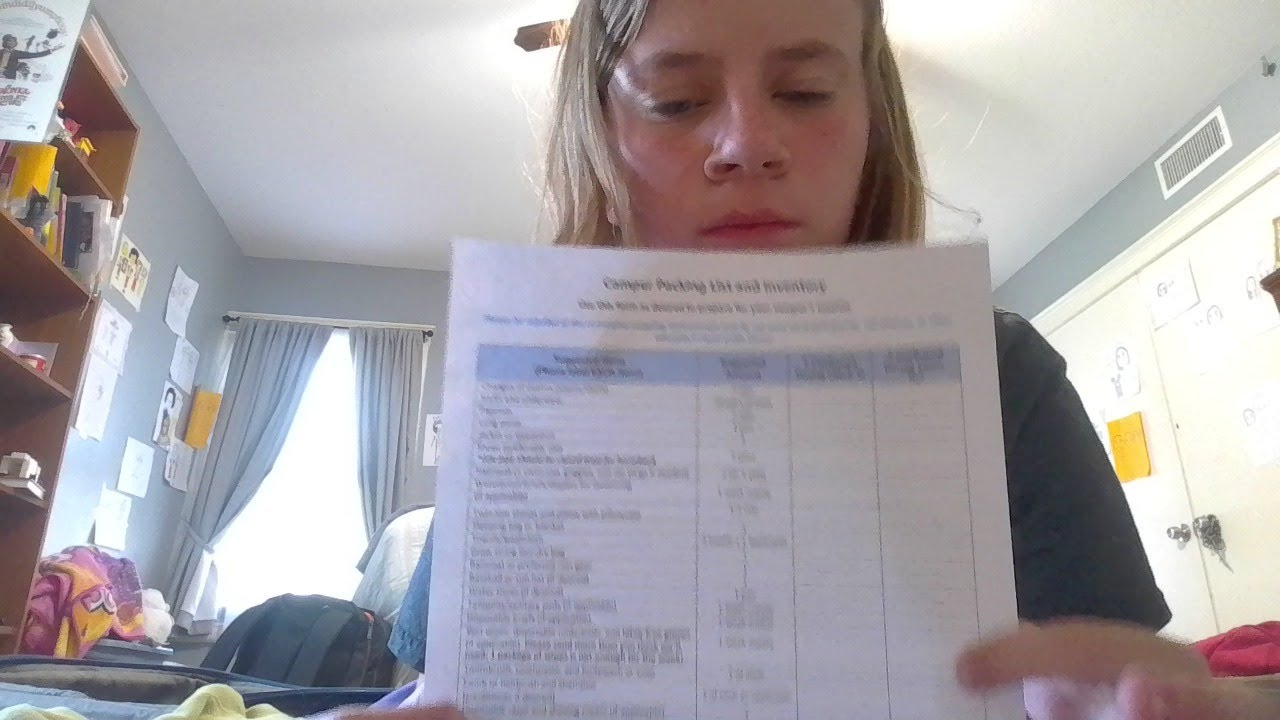Packing List YouTube Packing List YouTube