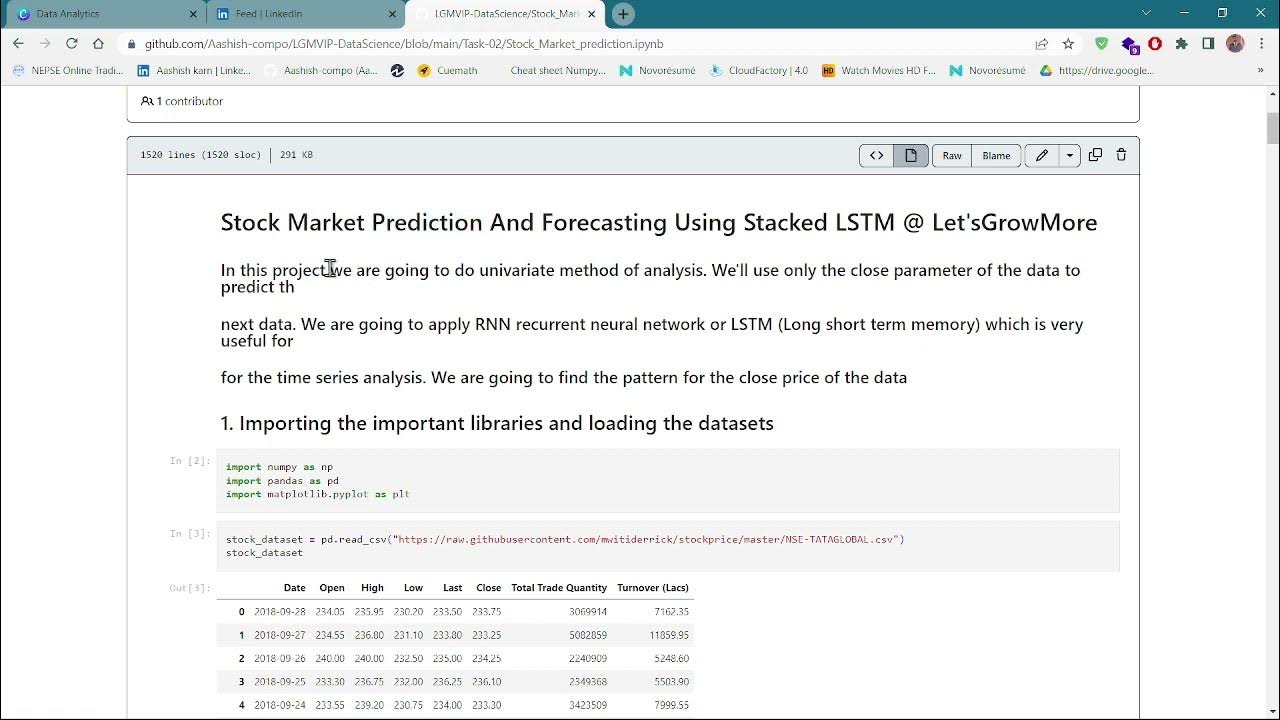 Stock price prediction and forecasting using stack LSTM | RNN | LGMVIP | Time series data ...