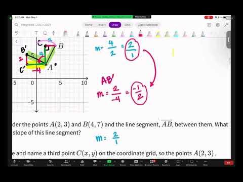 Exploring Parallel and Perpendicular Lines on a Coordinate Plane - YouTube