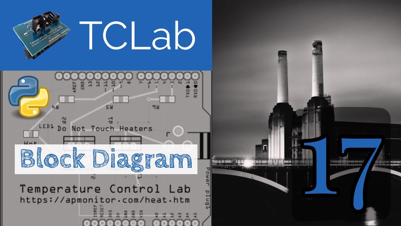 TCLab: Block Diagram Analysis - YouTube