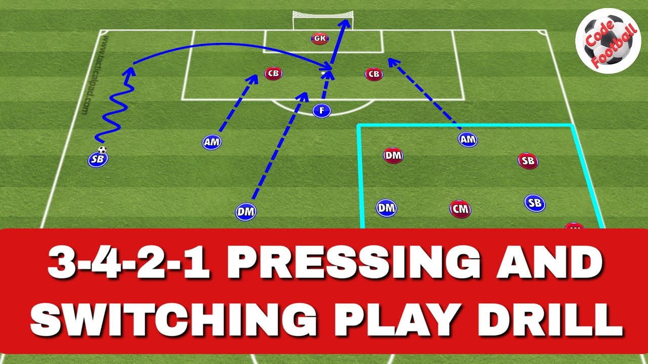 3-4-2-1 pressing and switching play tactical drill! - YouTube