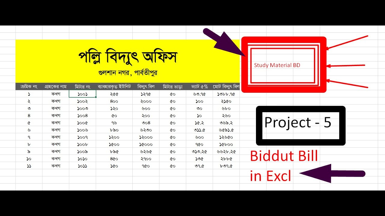 Electricity bil. PROJECT-5 কারেন্ট বিল কিভাবে বের করা যায় সম্পুর্ন ...