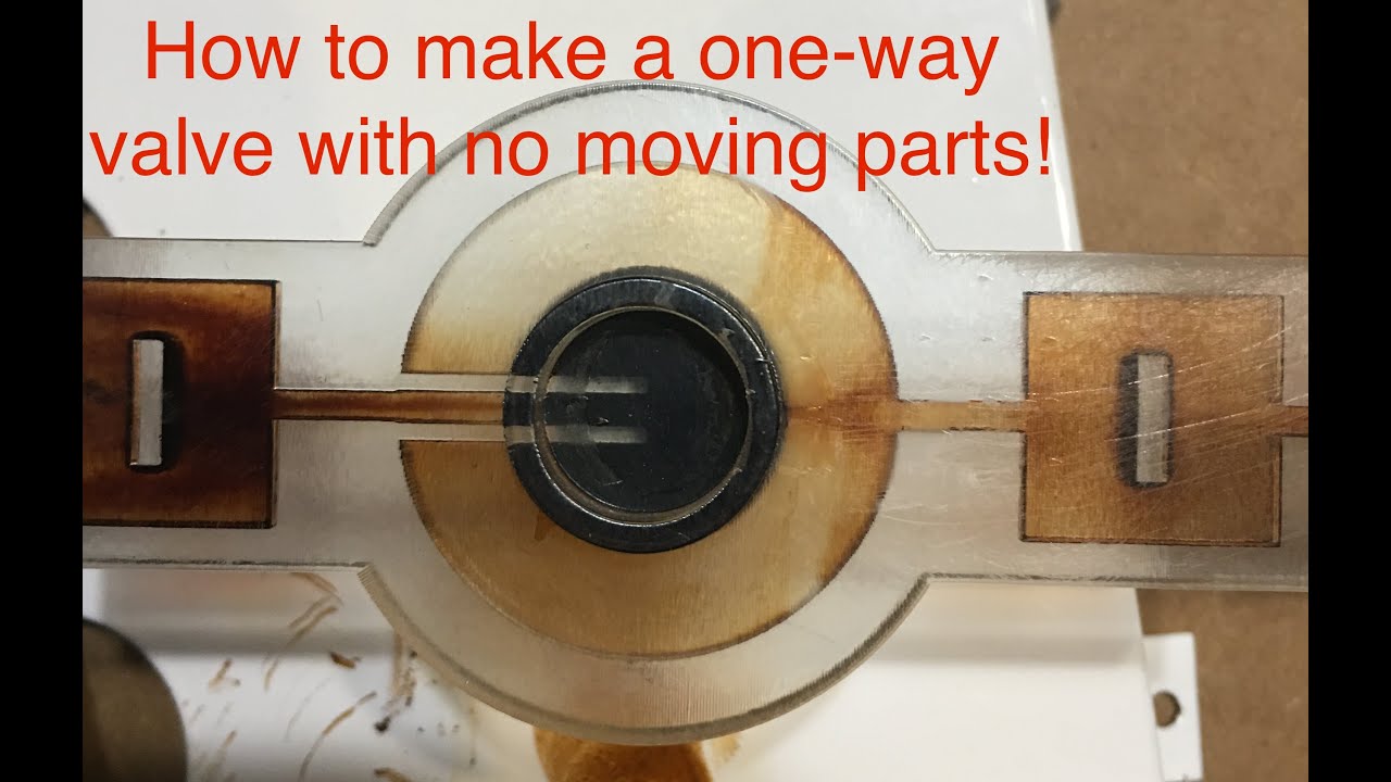 Passive Ferrofluid Check Valve - A Project to Explore a Novel Invention ...