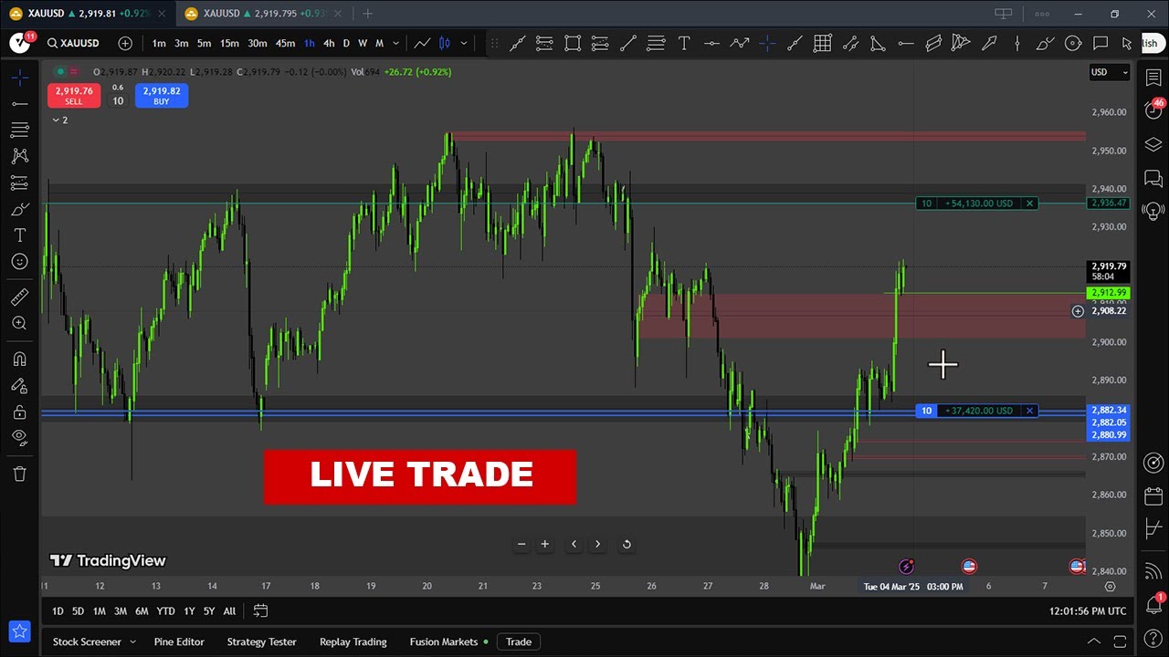 714 Method Live trade March 2025. Best strategy to increase revenue ...