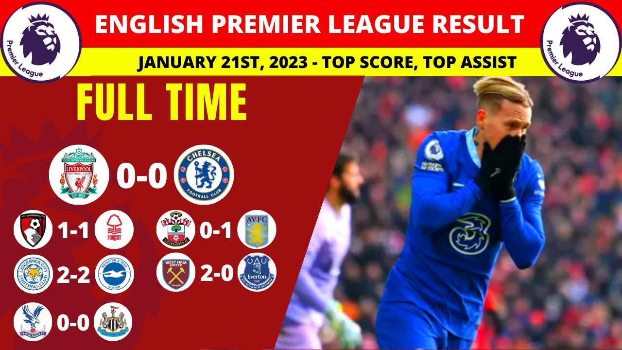 EPL Result And Table Today - Matchweek 21 - English Premier League ...