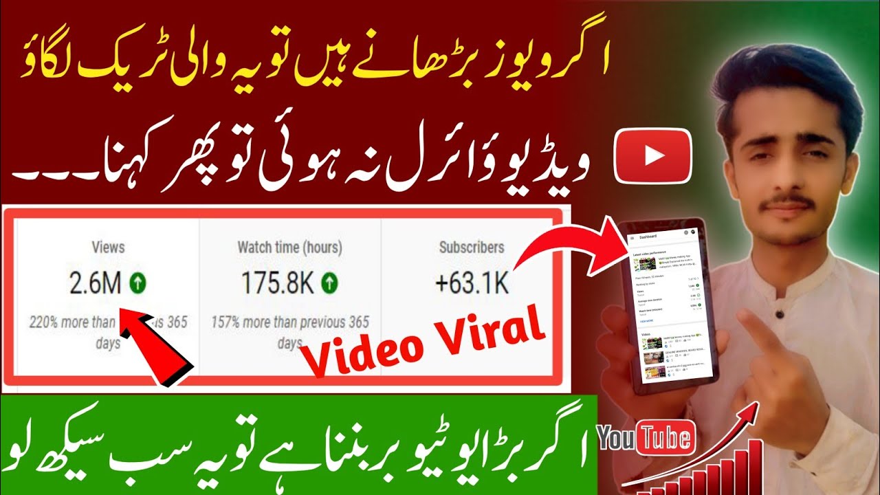 Views Down Problem Solved 2024 | Youtube Par Views Kaise Badhaye | How To Get More Views On ...