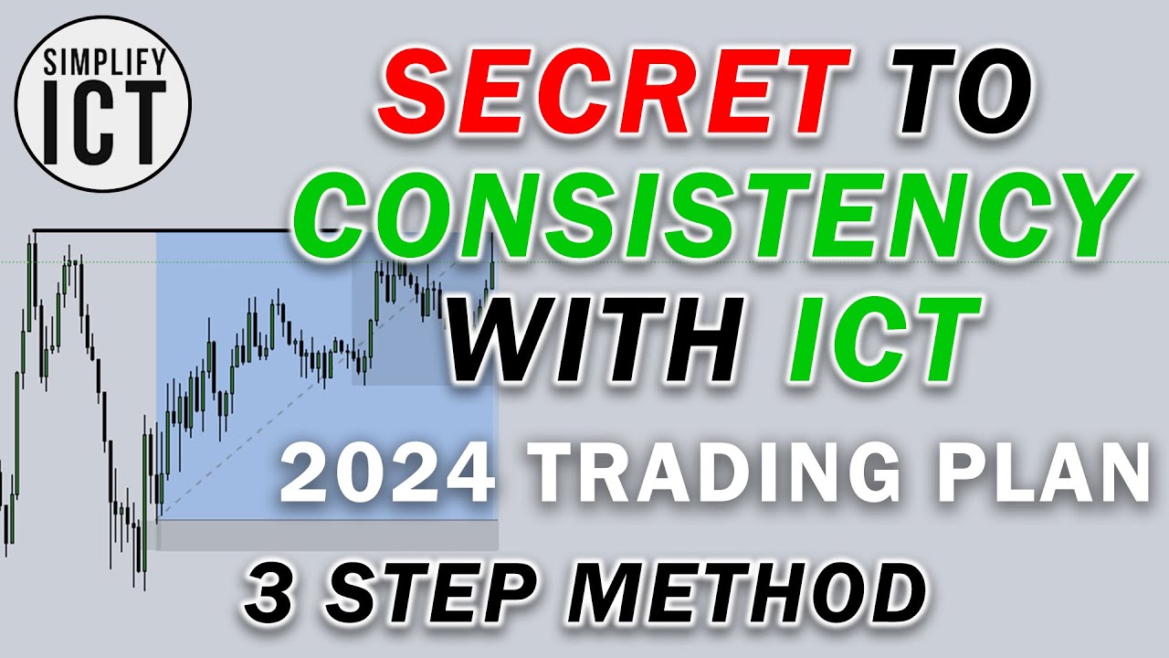Secret To Profitability & Consistency Using SIMPLE ICT Concepts - YouTube