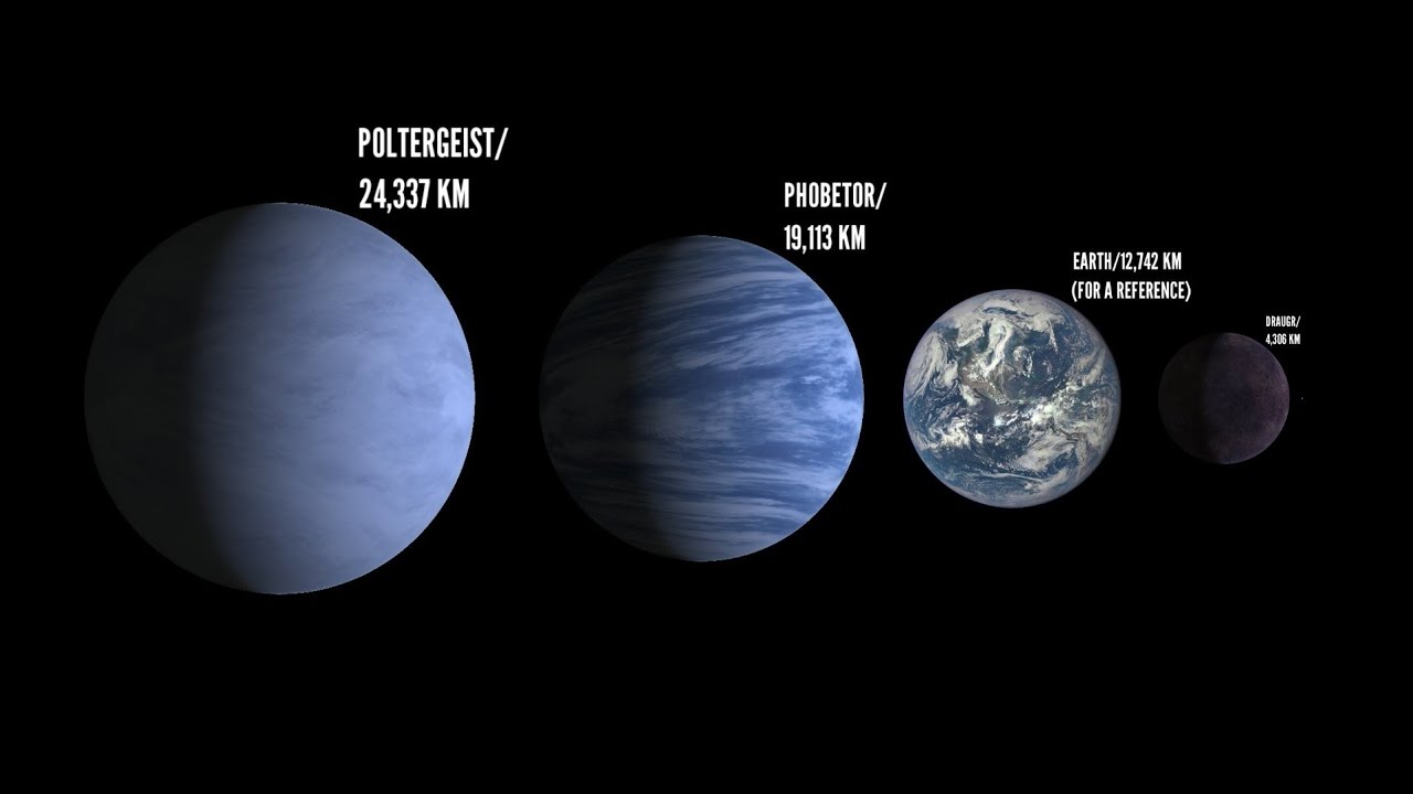 PSR B1257+12 System Size Comparison - YouTube