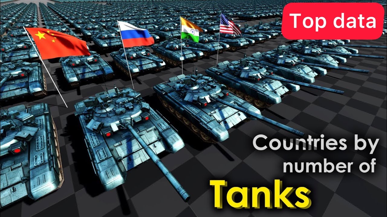 Military Tank strength by country | Countries Comparison by Army ...