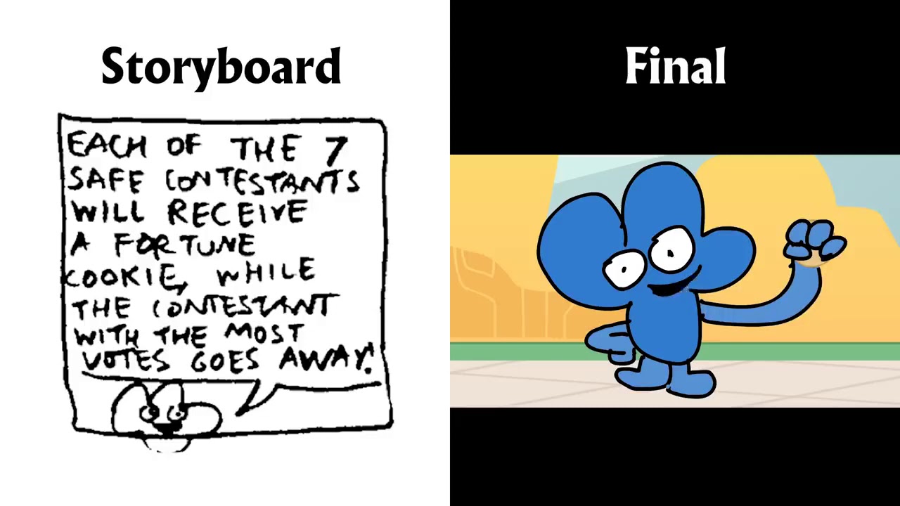 Storyboard of "Fortunate Ben" (BFB 5) - YouTube