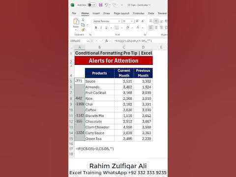 Alerts for Attention - Conditional Formatting Pro Tip - #Excel #shorts - YouTube