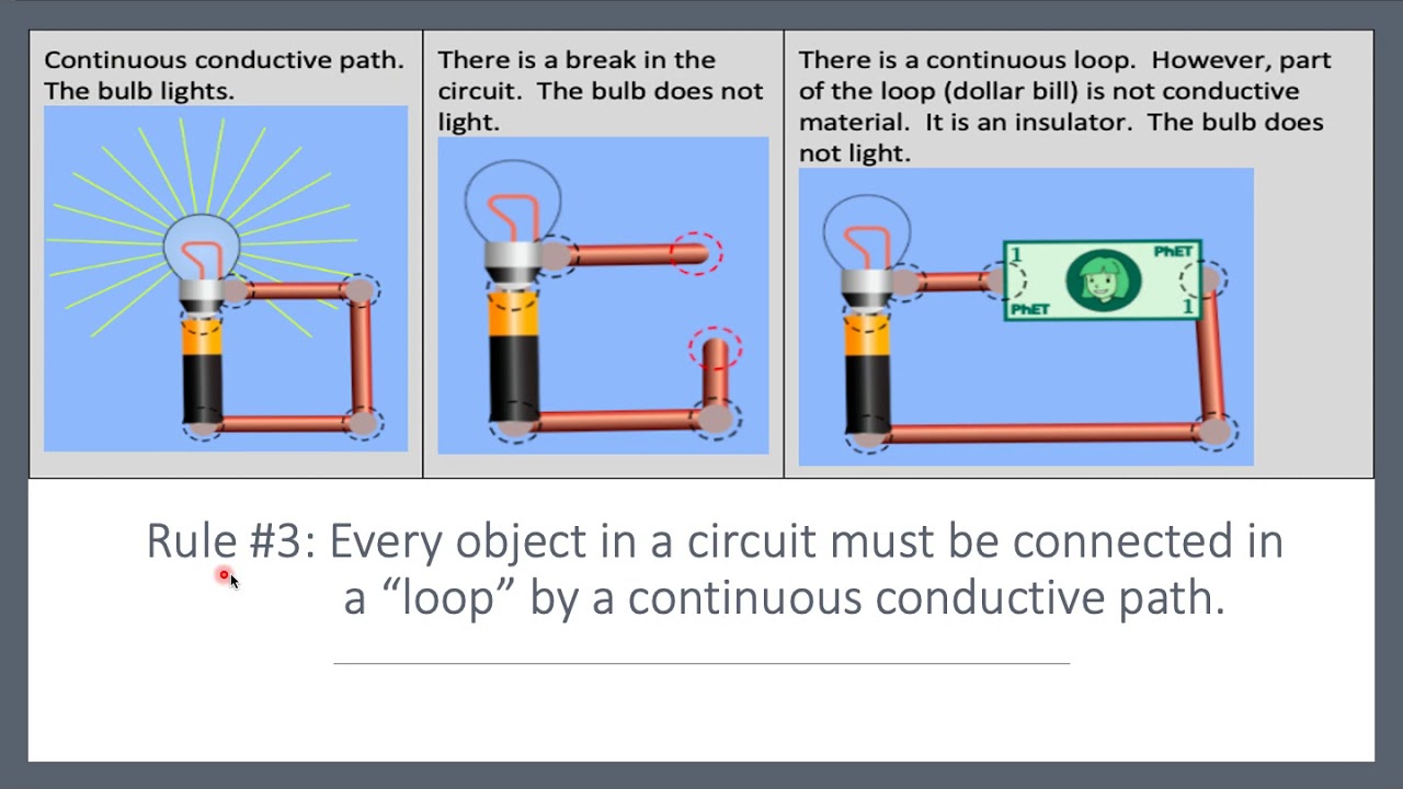 What is a circuit? 3 main rules - YouTube