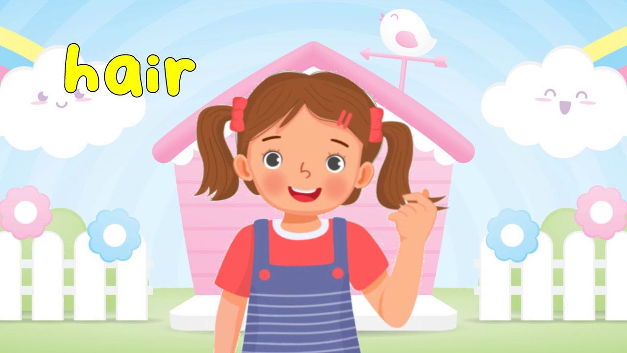 Parts of the body - Head | Learn to read and Spell | English for Kids ...