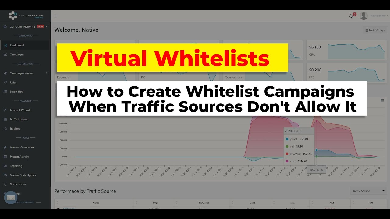 Virtual Whitelisting - How to Create Whitelist Campaigns When Traffic ...