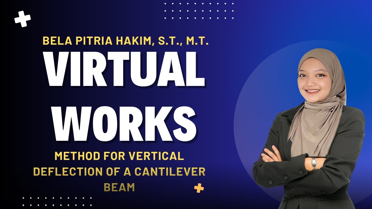 Virtual Work Method for Vertical Deflection of a Cantilever Beam | Engineering Mechanics - YouTube