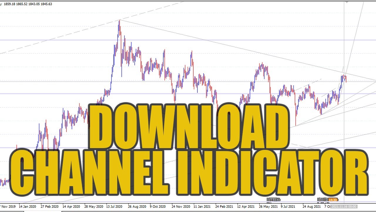 CHANNEL INDICATOR MT4 DOWNLOAD - FOREX TRADING STRATEGIES - YouTube