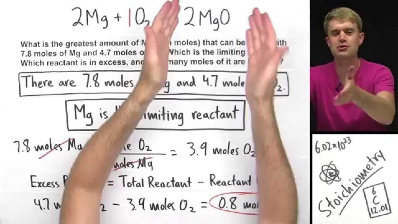 Limiting Reactant Practice Problem - YouTube
