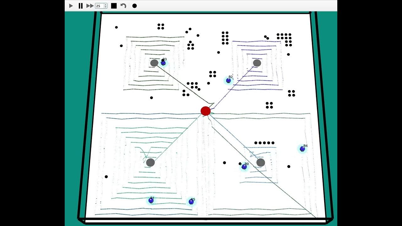 Adaptive Multiple Distributed Bidirectional Spiral Algorithm (MDBSA) for Foraging Robot Swarms 2 ...