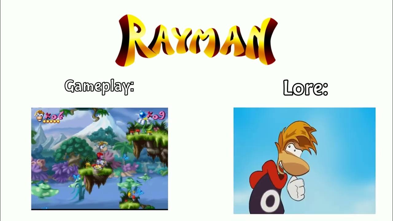 Rayman gameplay vs lore - YouTube