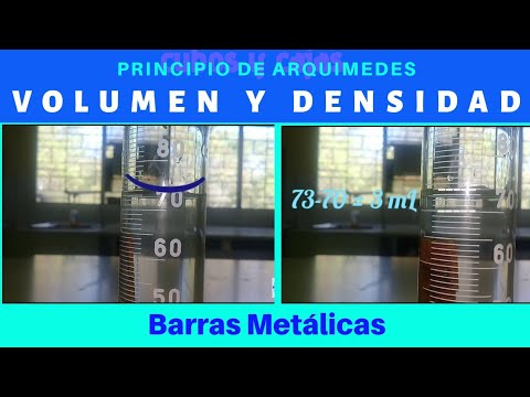 Cálculo de VOLUMEN y DENSIDAD de un Sólido Irregular - Principio de ...