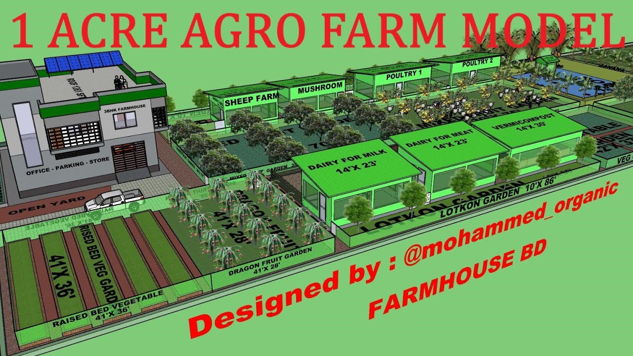 1 ACRE ORGANIC AGRO FARM 3D SKETCHUP MODEL INTEGRATED FARMING SYSTEM ...