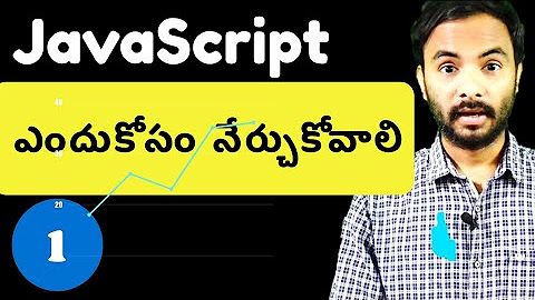 JavaScript Full Course In Telugu by Suresh Techs || JavaScript in Telugu explained with real ...