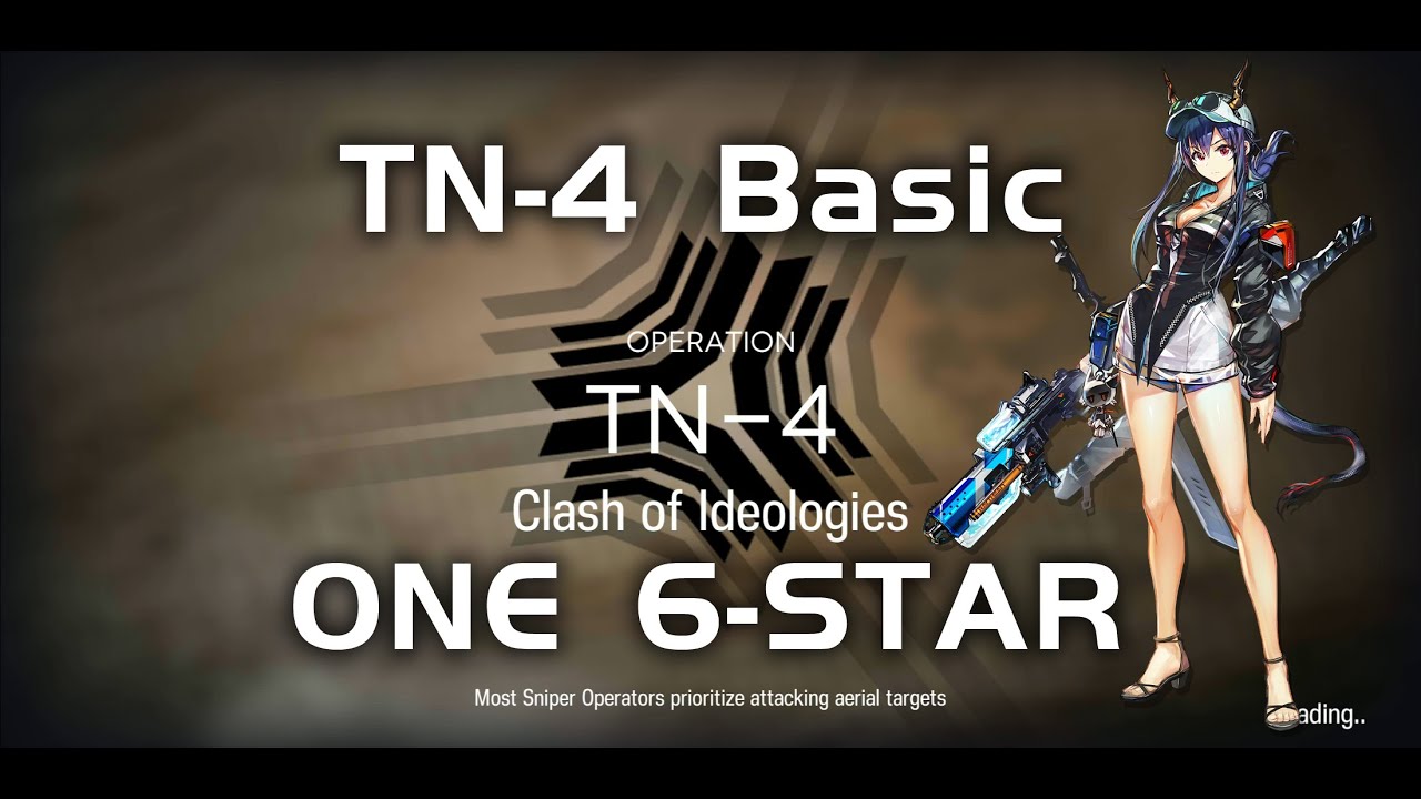 TN-4 Basic Trial | Ultra Low End Squad | Trials for Navigator #1 ...