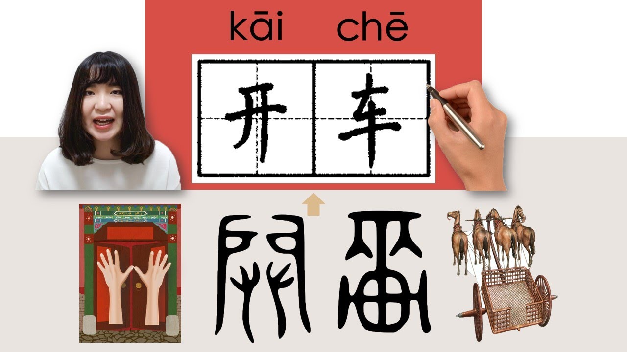 #newhsk1 _开车/開車/kaiche/(drive)How to Pronounce/Say/Write Chinese ...