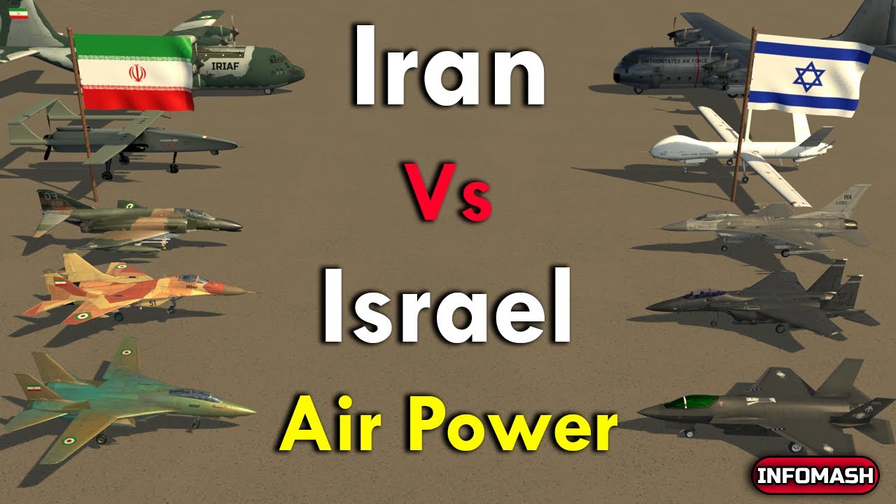 Iran vs Israel Air Power 2025 - Military Power Comparison - YouTube