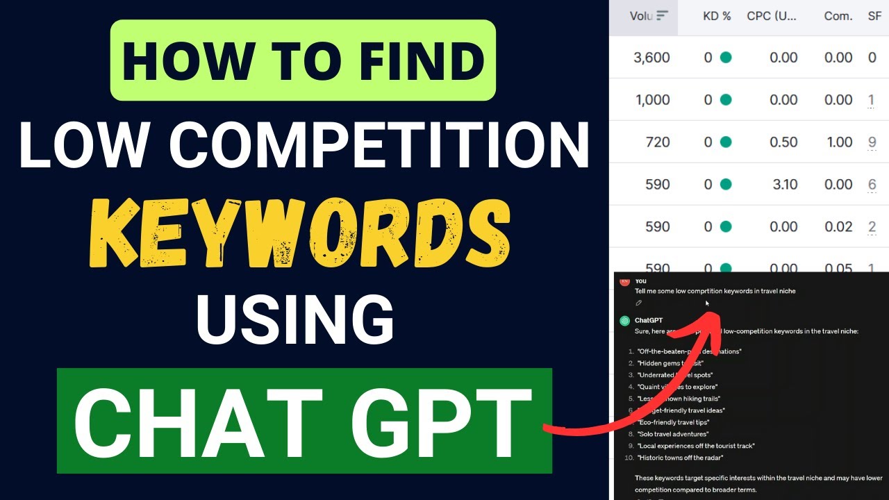 Best Chat GPT prompt for bloggers to find low competition keywords ...
