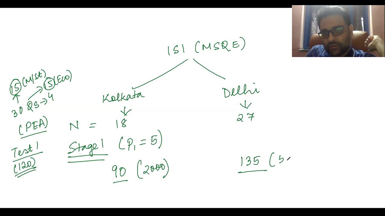 ISI Selection Policy 2020 explained - YouTube