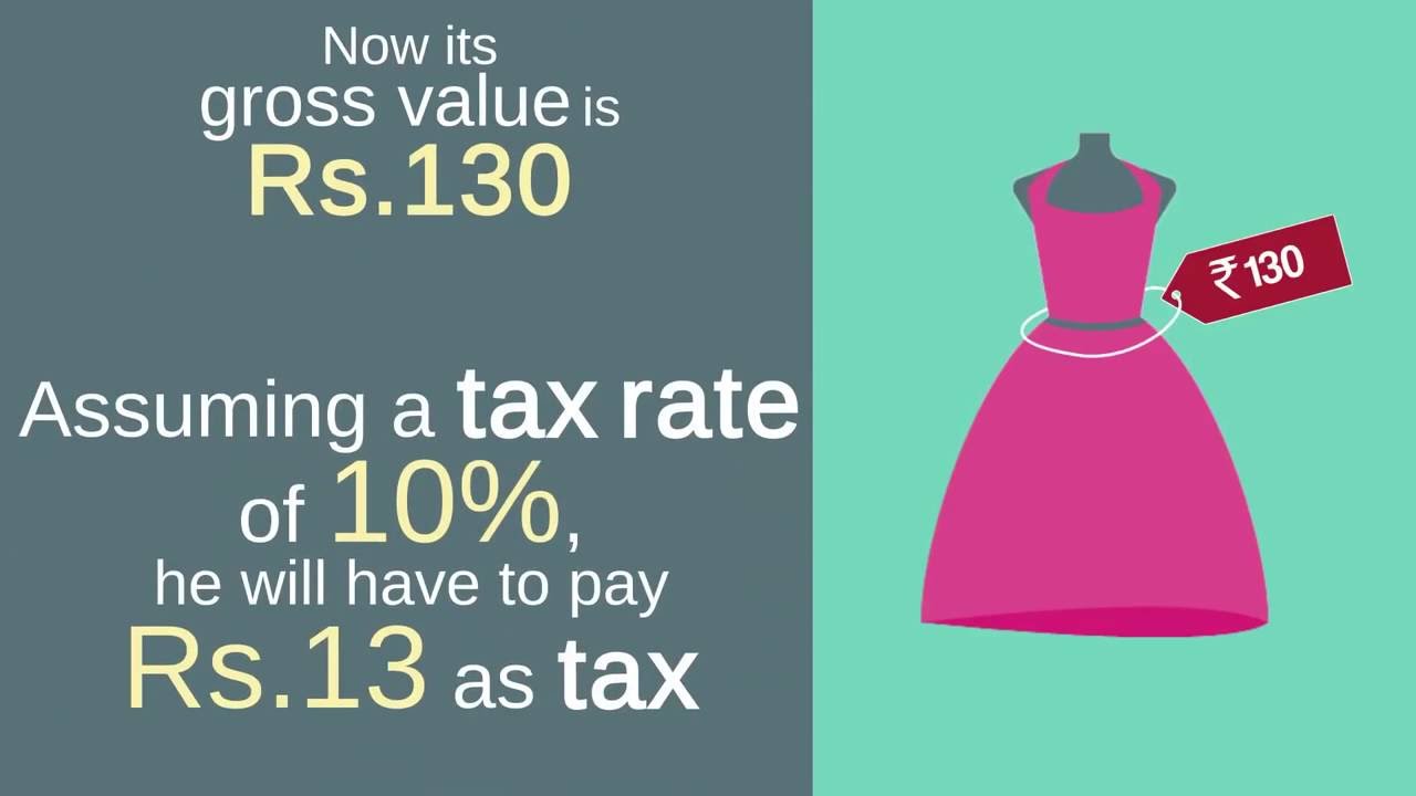 Explained How Will GST Work - YouTube