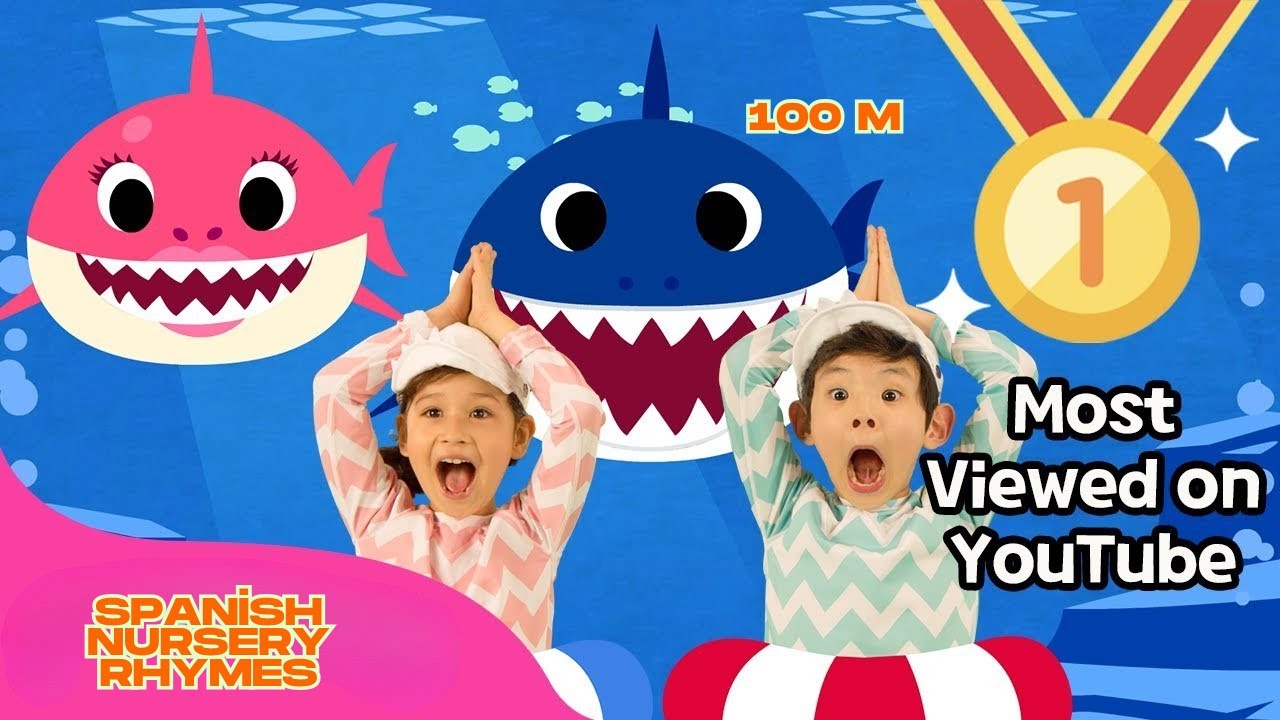 Spanish nursery rhymes for babies - The Wheels on the Bus – Spanish ...