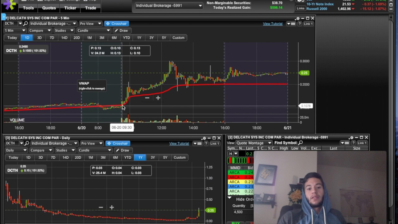 $500+ First day trading with 2 accounts - YouTube