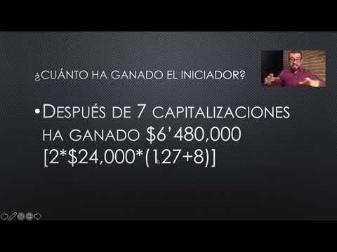 Factor 360 en Toluca, Mexico. Ventajas y desventajas de invertir en el proyecto. Analisis ...