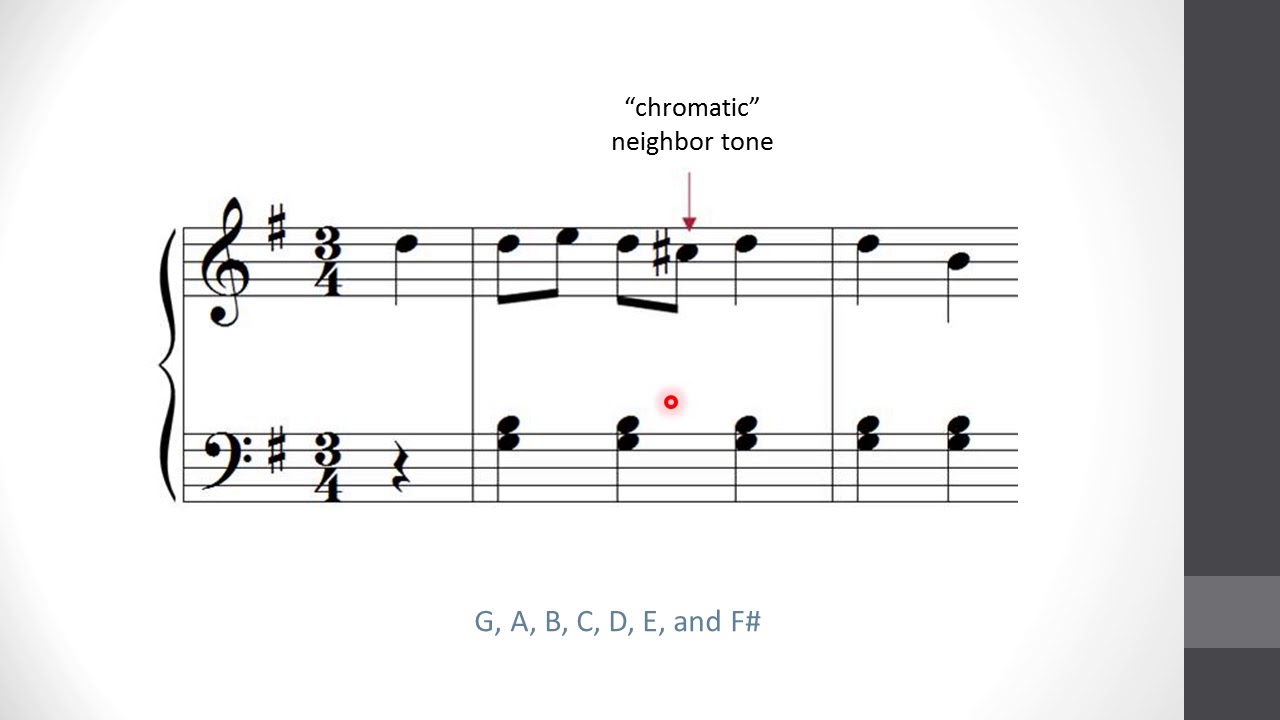 77 Section 19 2 Chromatic Neighbor Tones - YouTube