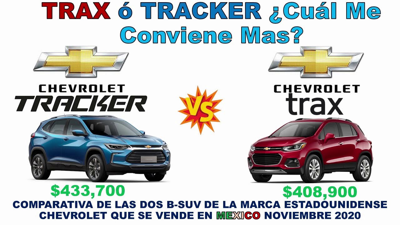TRAX o TRACKER ¿Cual Me Conviene Mas? Diferencias - ANALISIS TECNICO B ...
