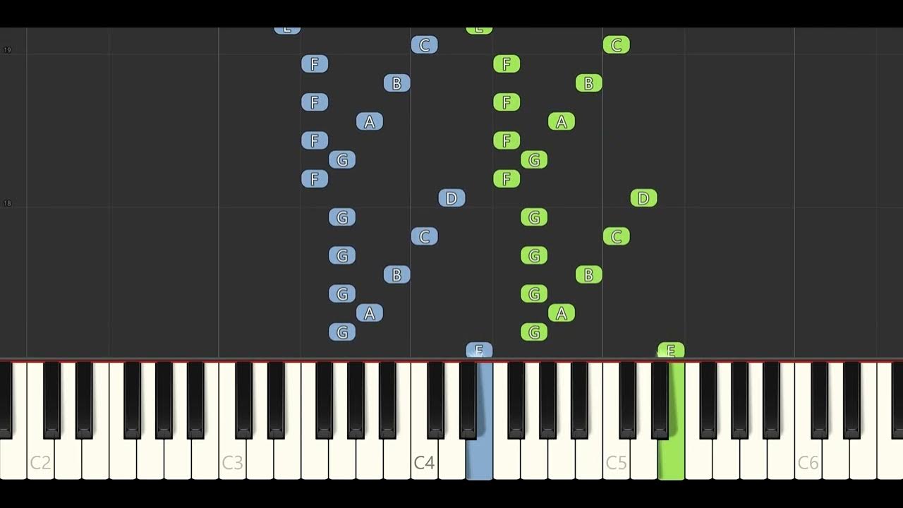 Learn How To Play Hanon Exercise No. 6 In C With This Piano Tutorial - YouTube
