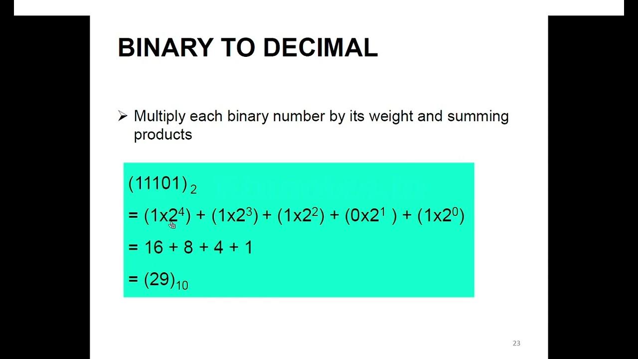 LSD Module1 part2 Binary to Decimal,Octal and Hexadecimal - YouTube