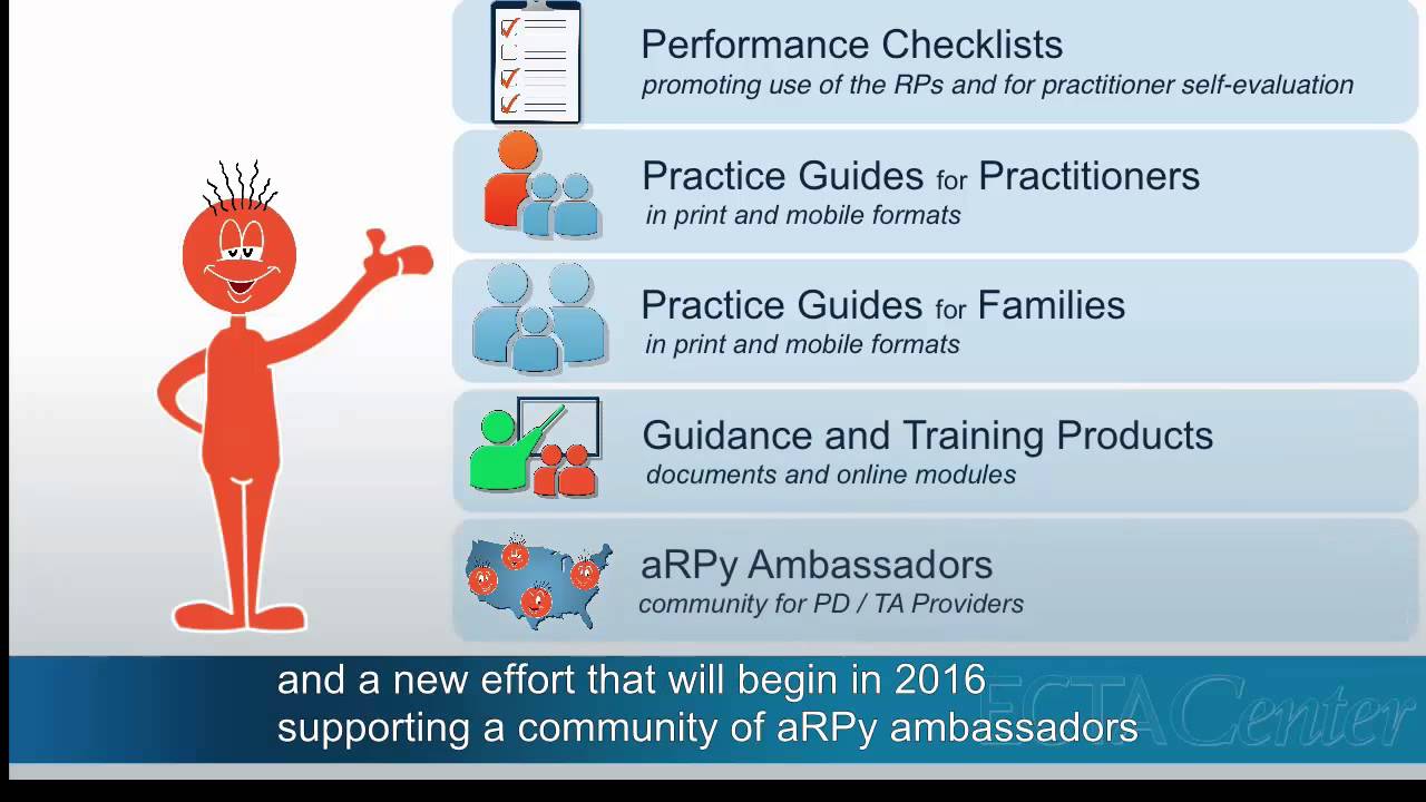 ECTA Center - DEC Recommended Practices - YouTube