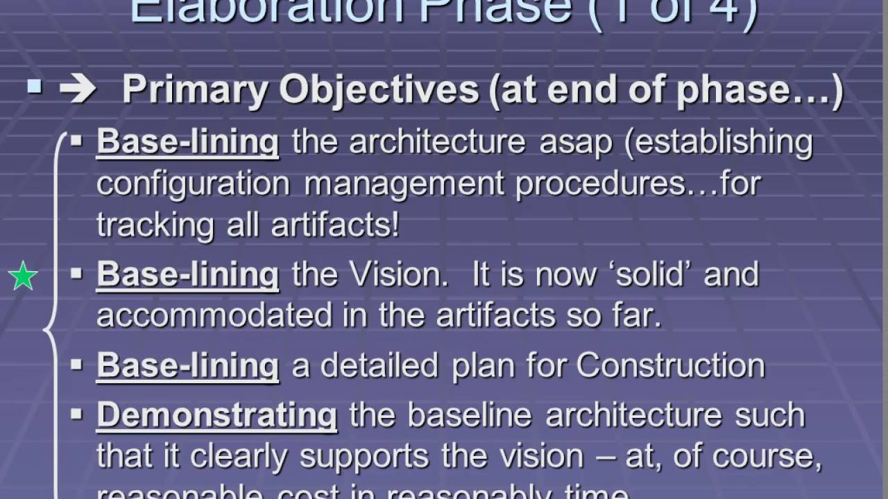 life cycle phases spm - YouTube