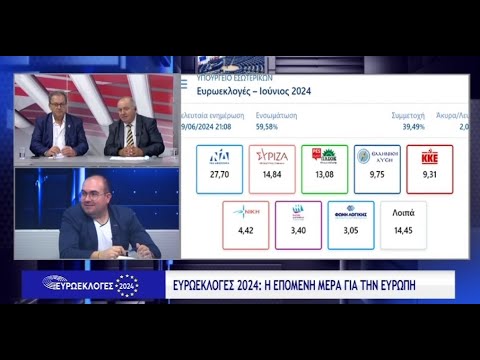 ΕΥΡΩΕΚΛΟΓΕΣ 2024 - ΕΚΠΟΜΠΗ FLASH tv (ΚΥΡΙΑΚΗ 9 ΙΟΥΝΙΟΥ 2024) - YouTube